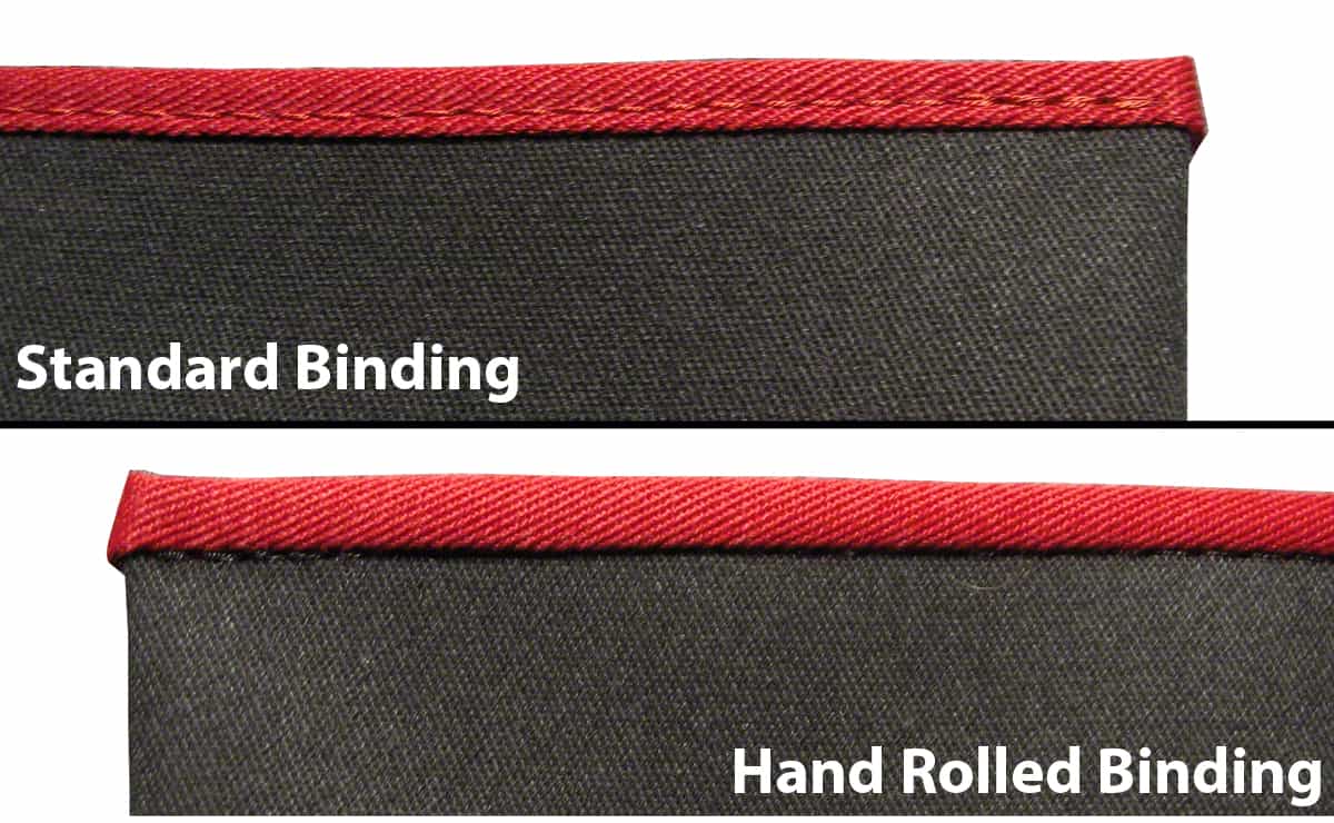 MGB Premium Bespoke Convertible Tops, Soft Tops, Roofs 1963-1980 ...